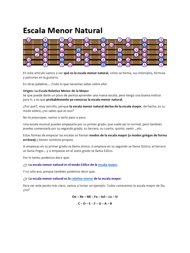 Escalas Menores en Guitarraescalas Menores en Guitarra | PDF | Escala (música) | Escala menor
