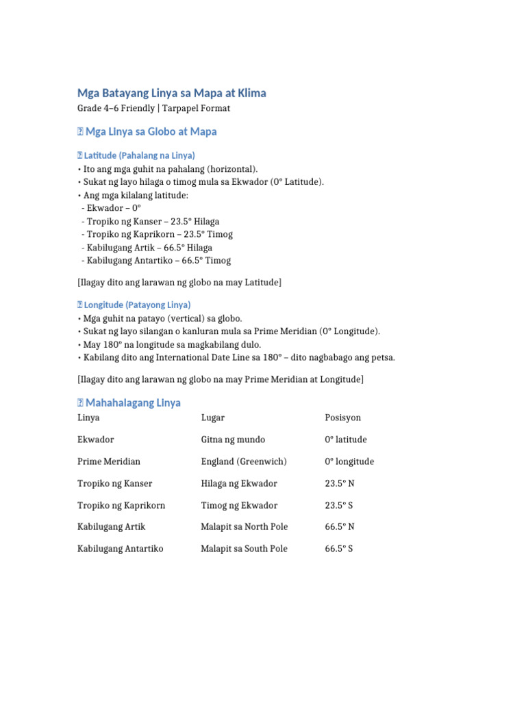 Mga Batayang Linya Sa Mapa at Klima Tarpapel | PDF