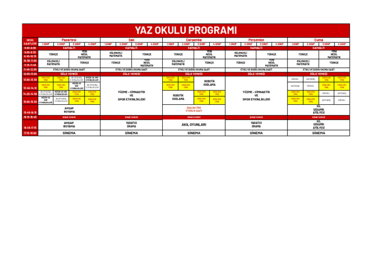 Güncel Programi | PDF