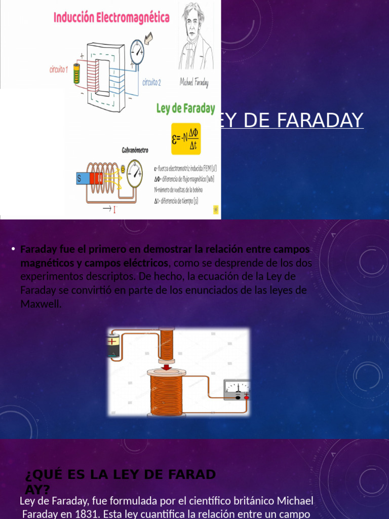 Ley de Faraday | PDF | Inducción electromagnética | Física teórica