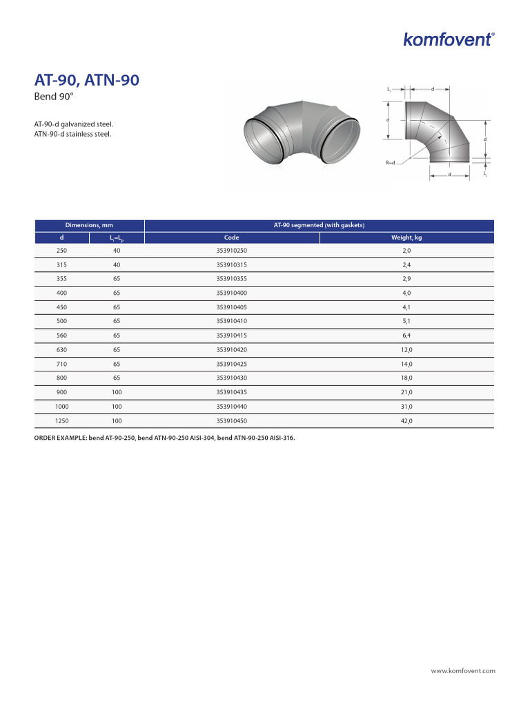 At-90 ATN-90 Data Sheet en | PDF