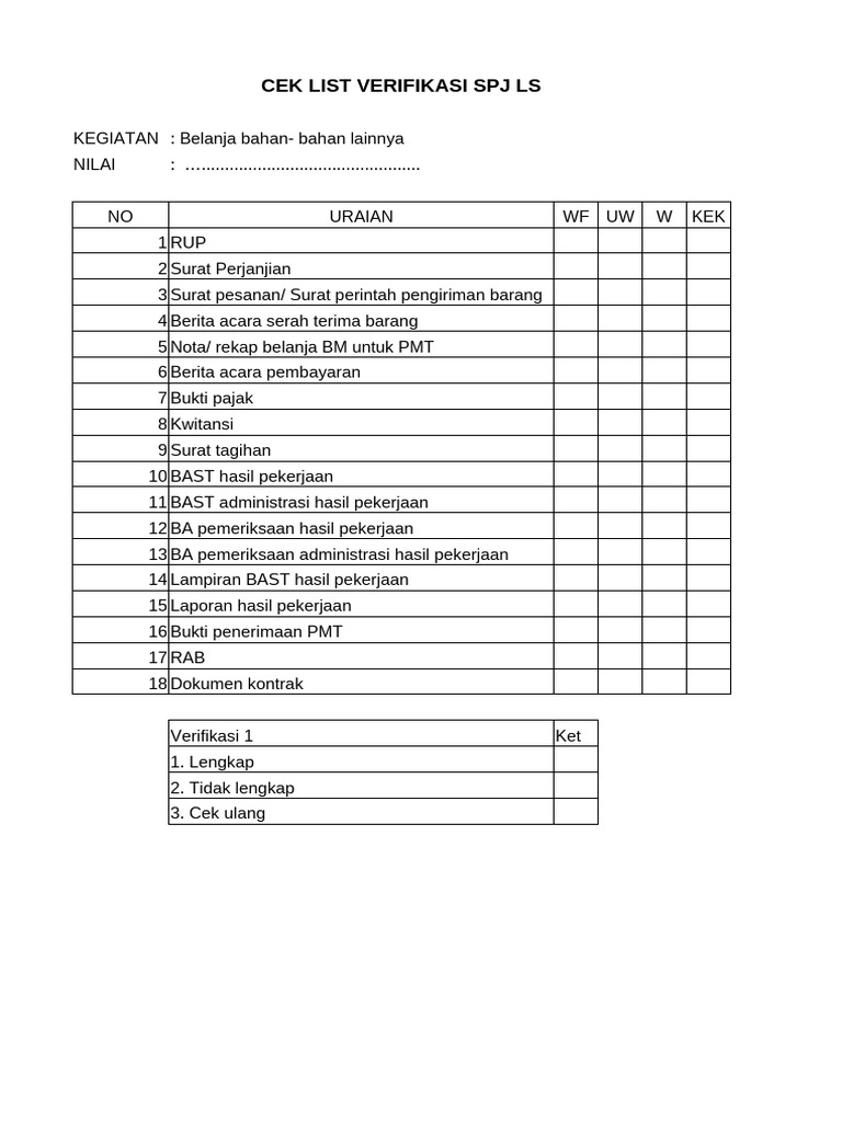 Cek List SPJ Bankeu | PDF