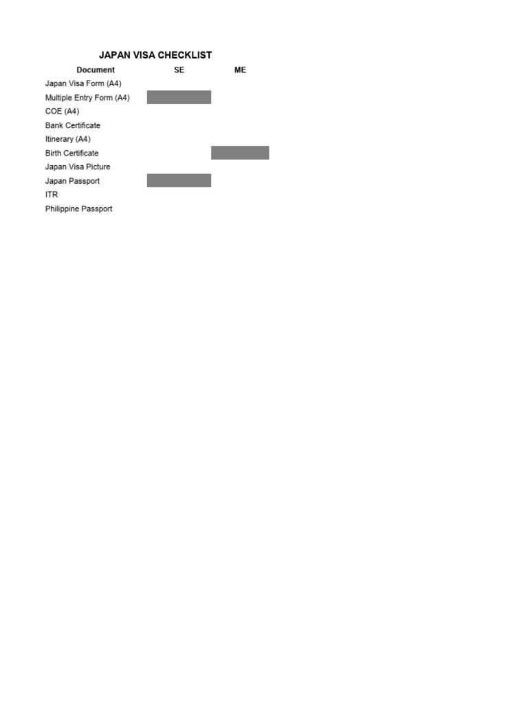 Japan Visa Checklist | PDF