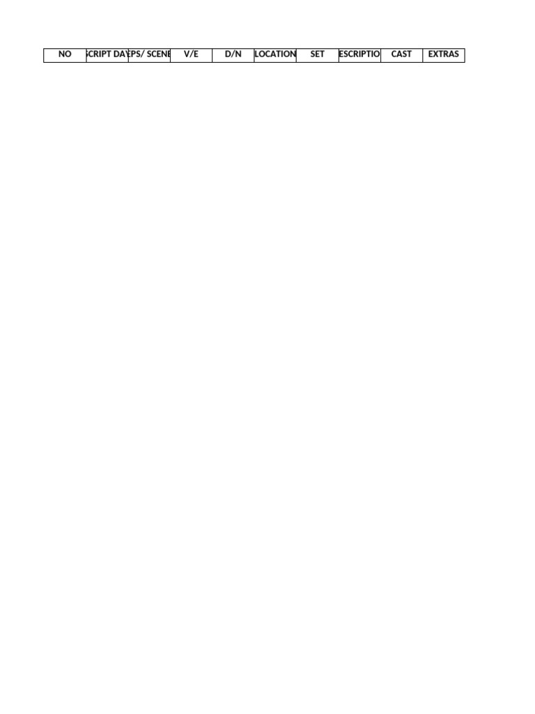 Empty Master Breakdown | PDF