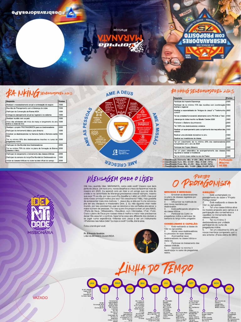 Folder DBV Ape 2025 - Curva | PDF