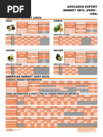 Aramex Pricelist | PDF