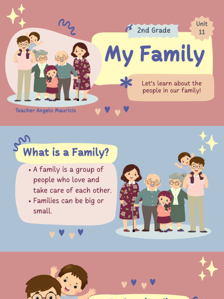 Understanding My Family Unit | PDF