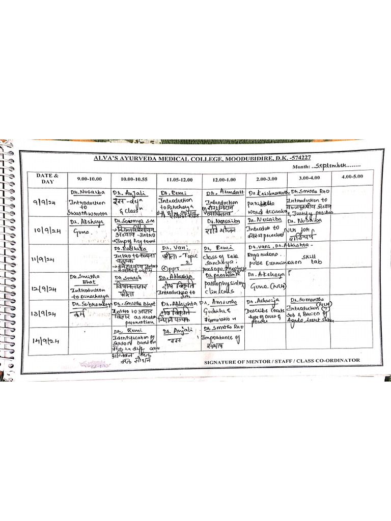 Logbook An | PDF