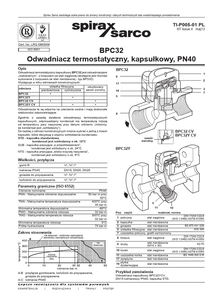 BPC32 Ti P005 01 PL | PDF