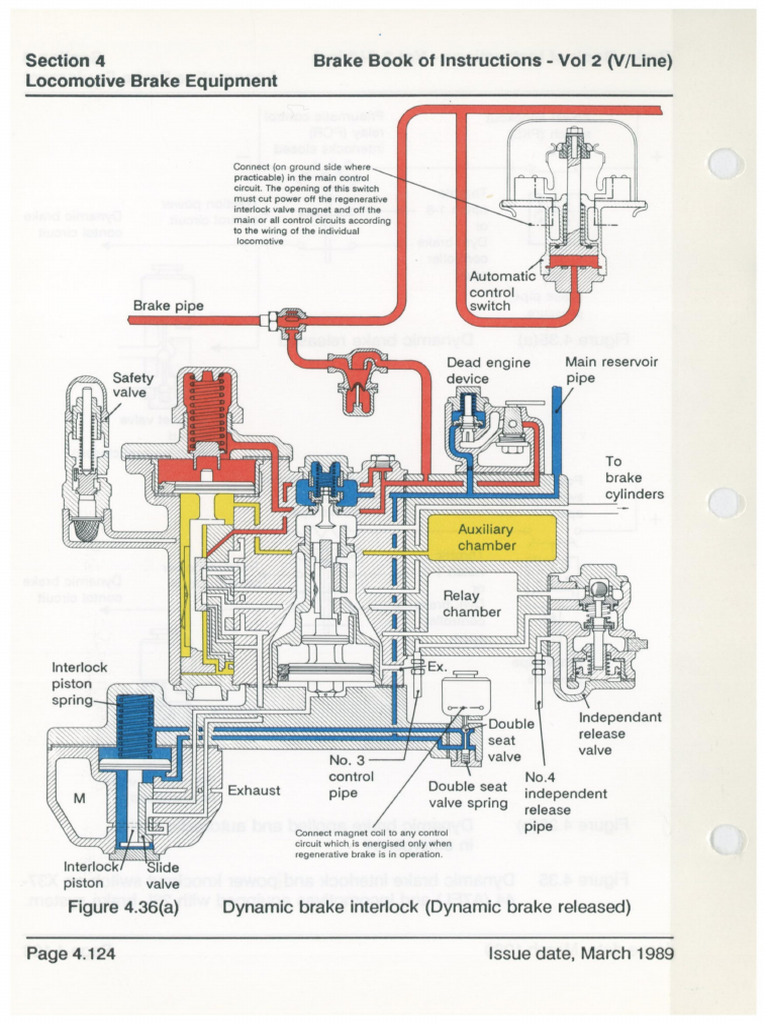 Schema Break | PDF