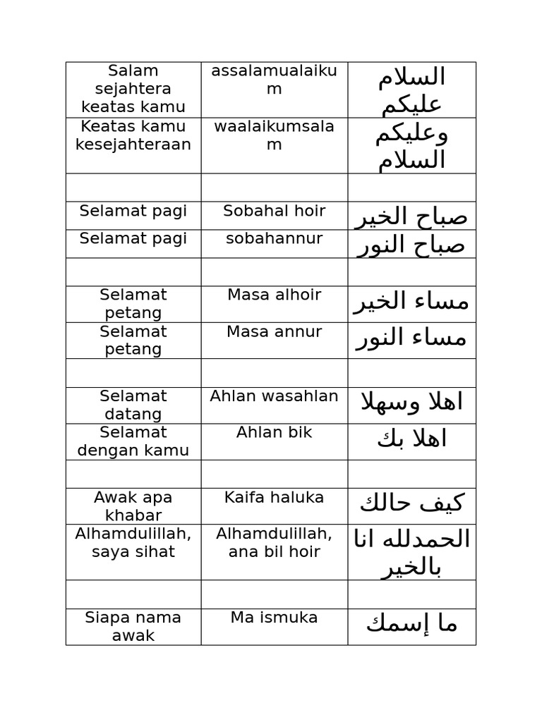 Nota Bahasa Arab | PDF