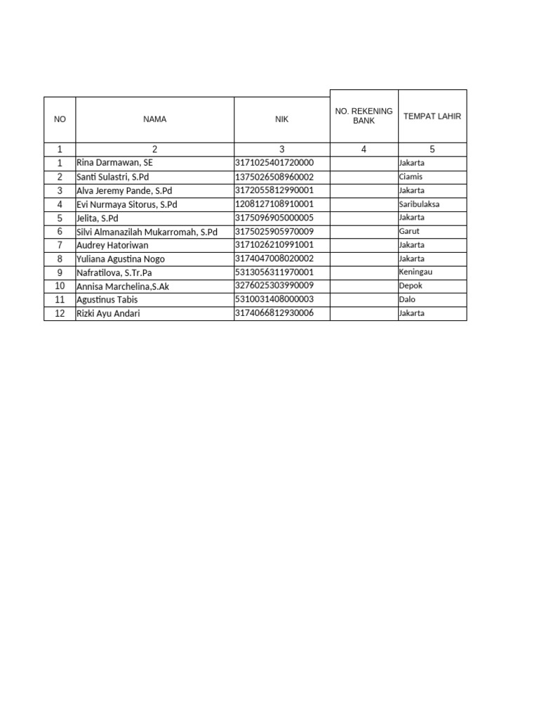 Format Data Penerima Hibah 2024 | PDF