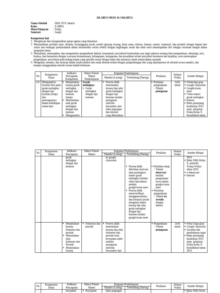 Contoh Silabus Fisika Blended Learning Model 2 | PDF
