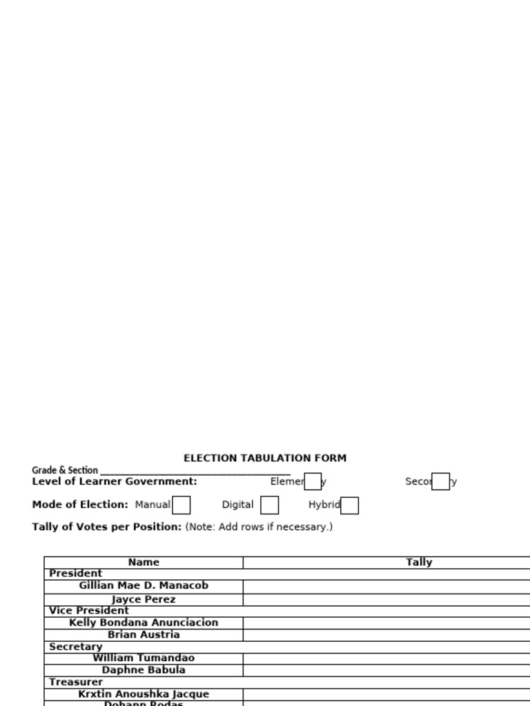 Election Tabulation Form | PDF