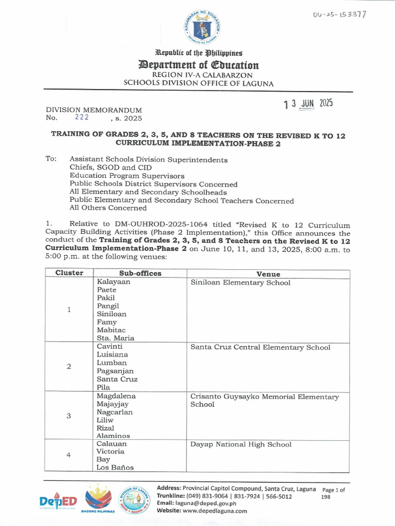 Dm222s2025 Training of Grades 2, 3, 5, and 8 Teachers On The Revised K ...