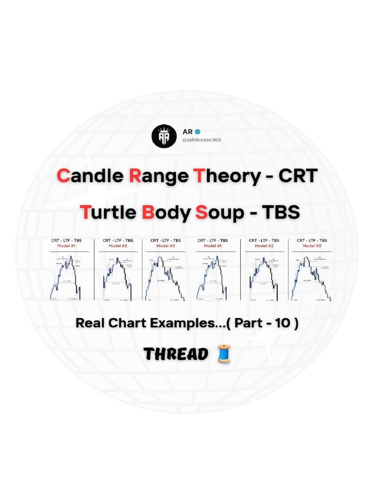 CRT + TBS Chart Examples (Part - 10) | PDF