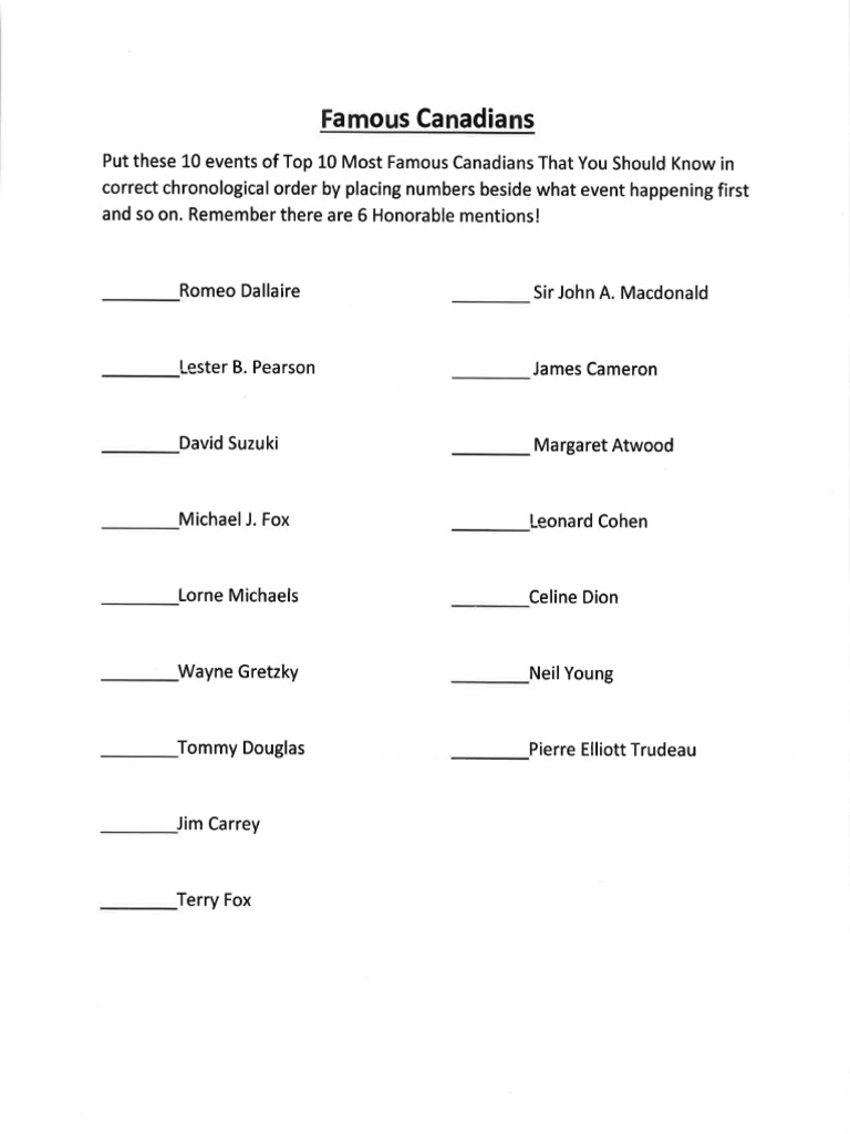 Famous | PDF