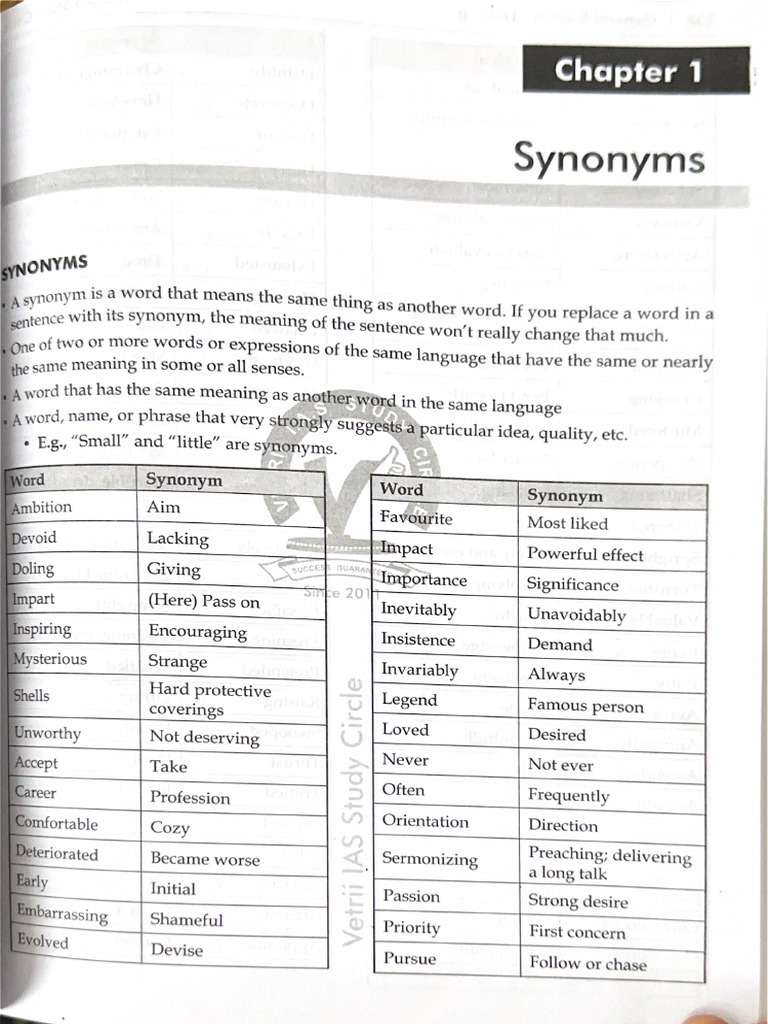 Synonyms Part 1 | PDF