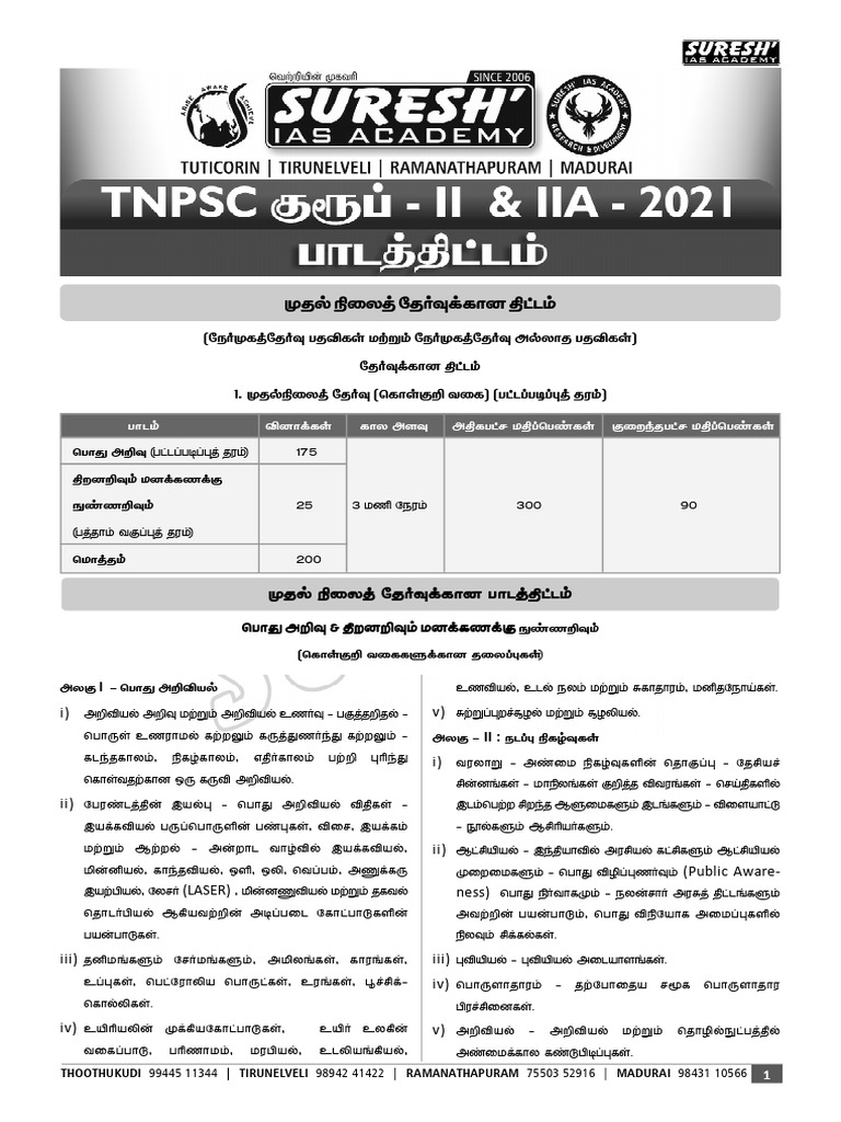 Group - II & II A Syllabus & Mains Model Question Paper | PDF