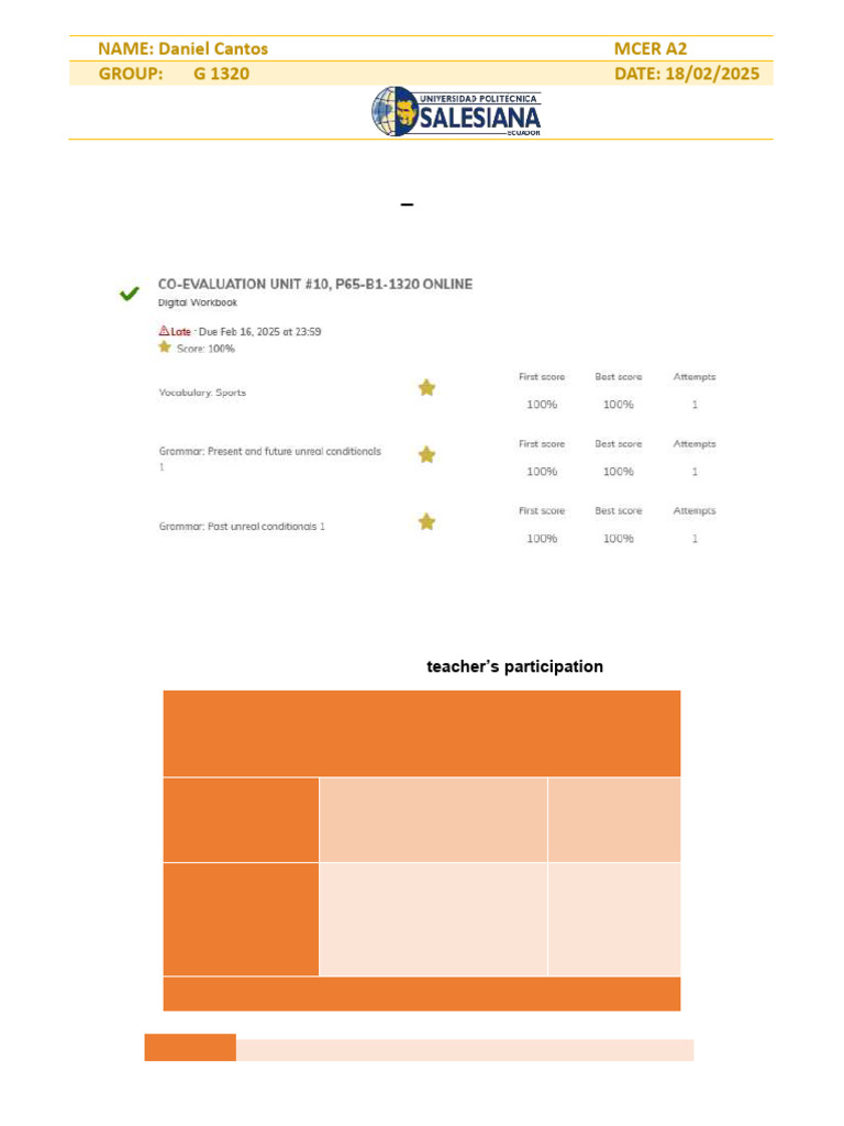 Co-Evaluation Unit #10 | PDF