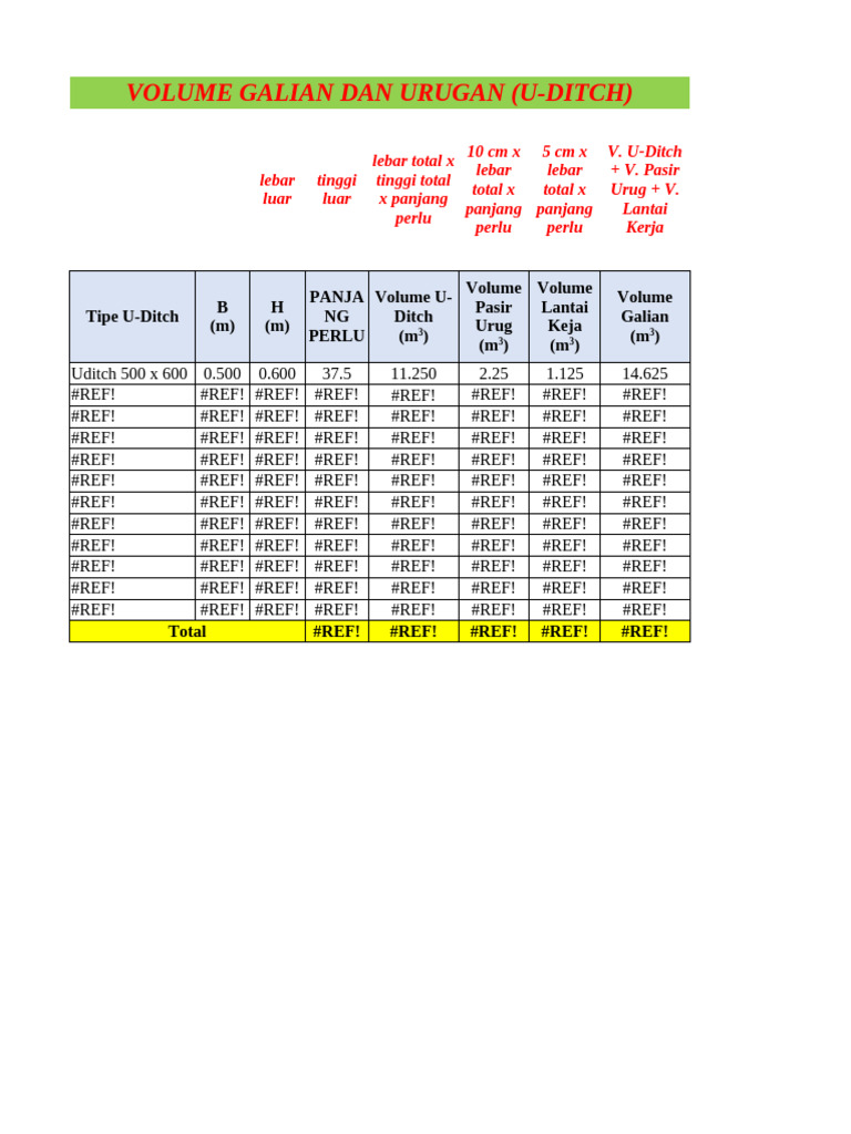 Volume U Ditch | PDF
