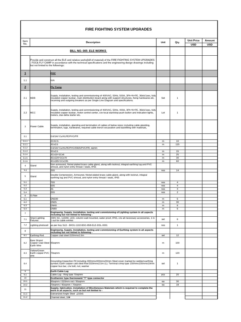 c1 - Boq For Unit Rates Ele Works | PDF | Electrical Connector | Pipe ...