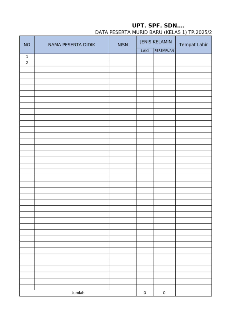 Data Murid Baru Kelas 1 TP 2025/2026 | PDF