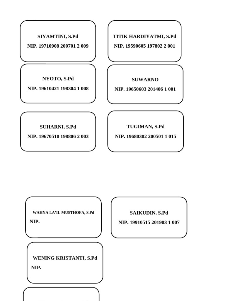 Label Nama Guru | PDF