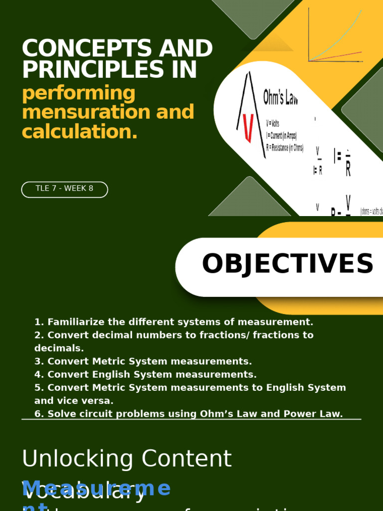 Concepts and Principles in Performing Mensuration and Calculation ...