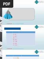 IAS Computer Architecture Overview | PDF | Computer Data Storage ...