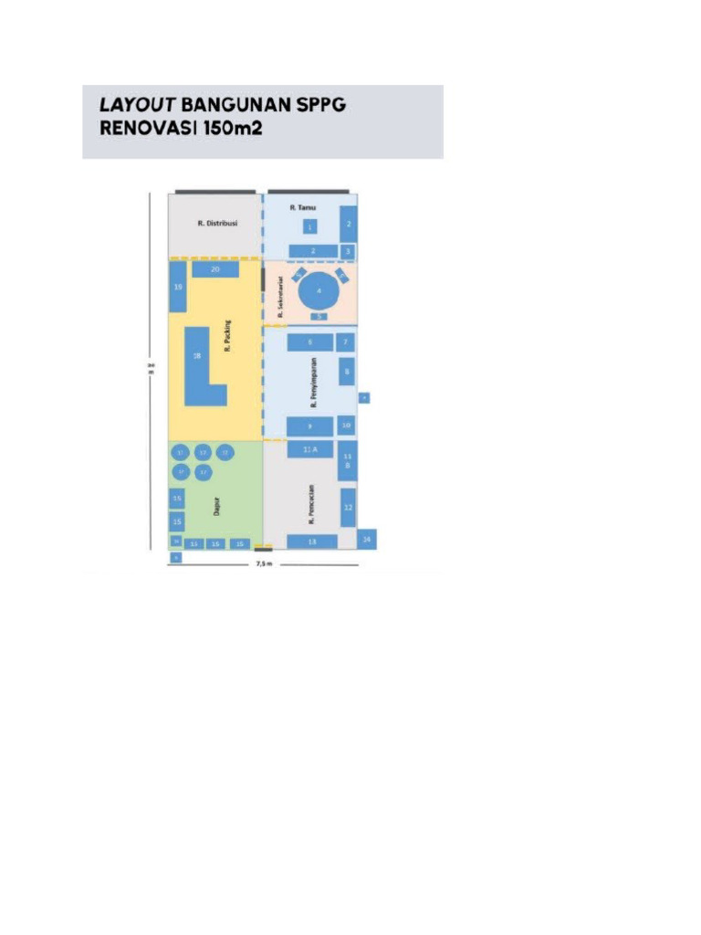 Layout 150 300m | PDF