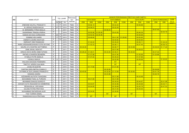 Form Torpedo Sabtu | PDF