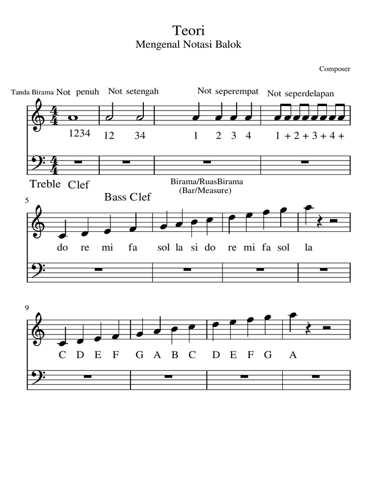 Teori - Mengenal Notasi Balok | PDF