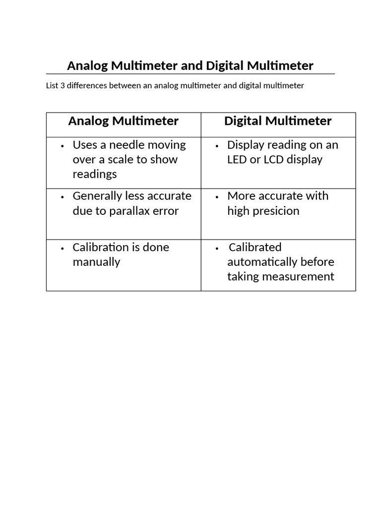 Analog Multimeter and Digital Multimeter | PDF