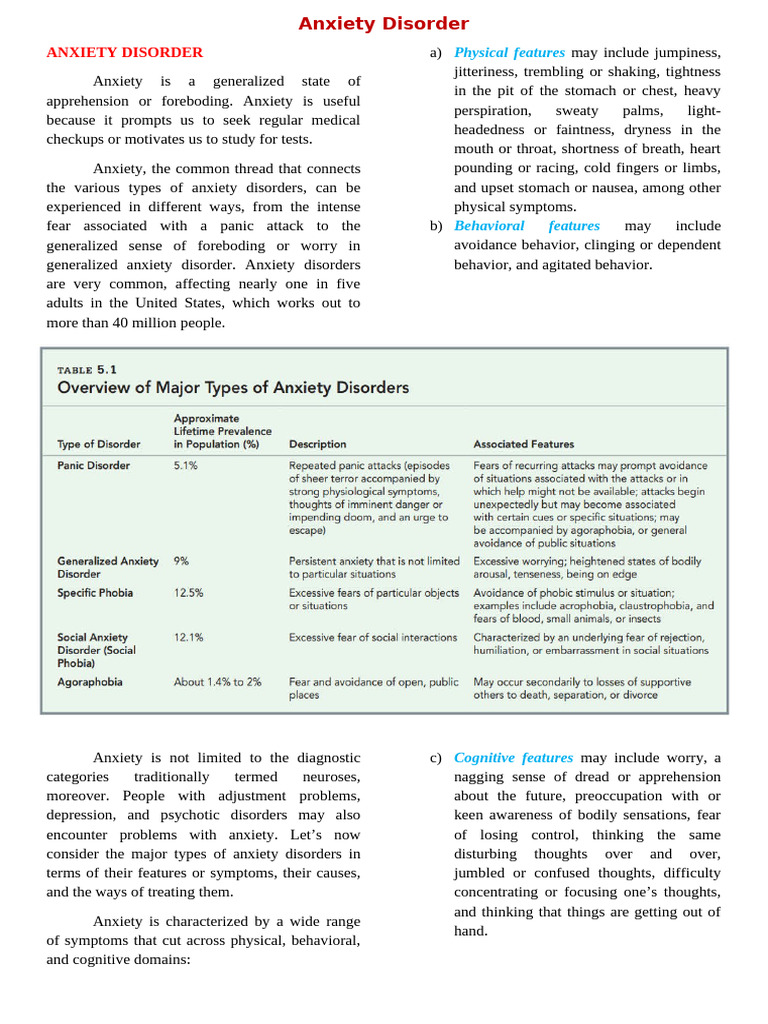 Understanding Anxiety Disorders | PDF | Phobia | Anxiety