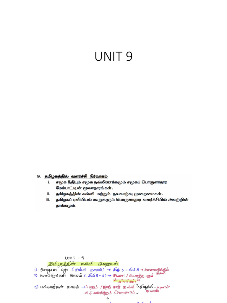 Unit 9 Full Notes | PDF