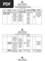 SNED Implementation Plan | PDF | Individualized Education Program ...