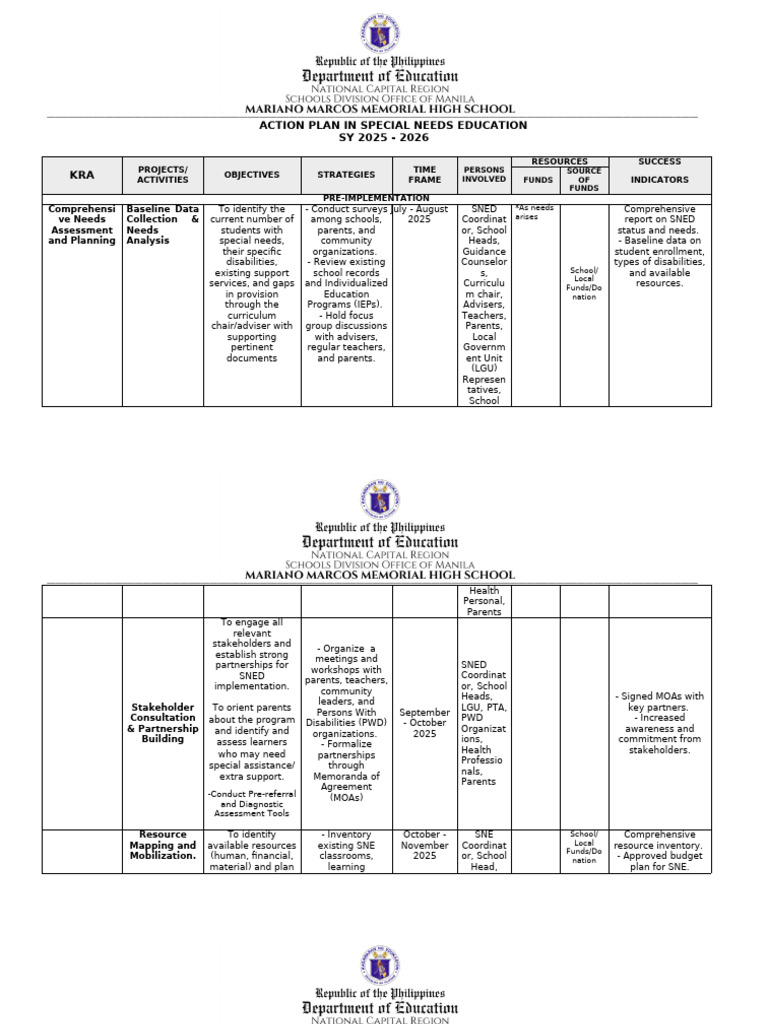Ar Ancillary Template Sy 2025-2026 | PDF | Evaluation | Individualized ...