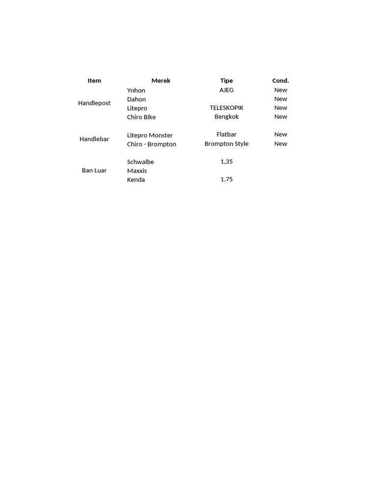 Wish List | PDF
