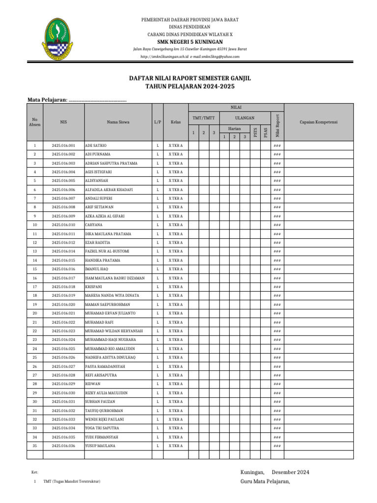 Daftar Nilai Rapor Kelas X Semester Ganjil TP 2024-2025 | PDF