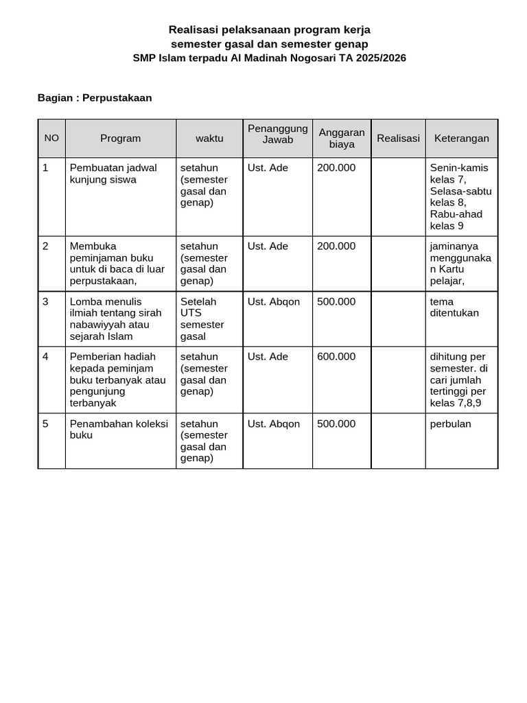 Proker Perpus 2025 - 2026 | PDF