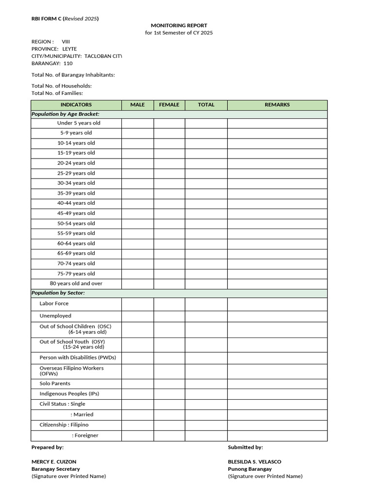 02.26.24 RBI FORM C Summary of Report Revised Age Bracketing Revised ...
