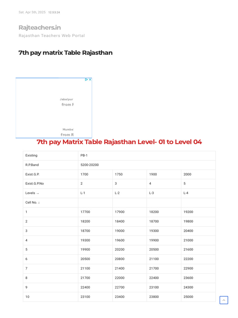 7th Pay Matrix Table Rajasthan - Rajteachers - in | PDF