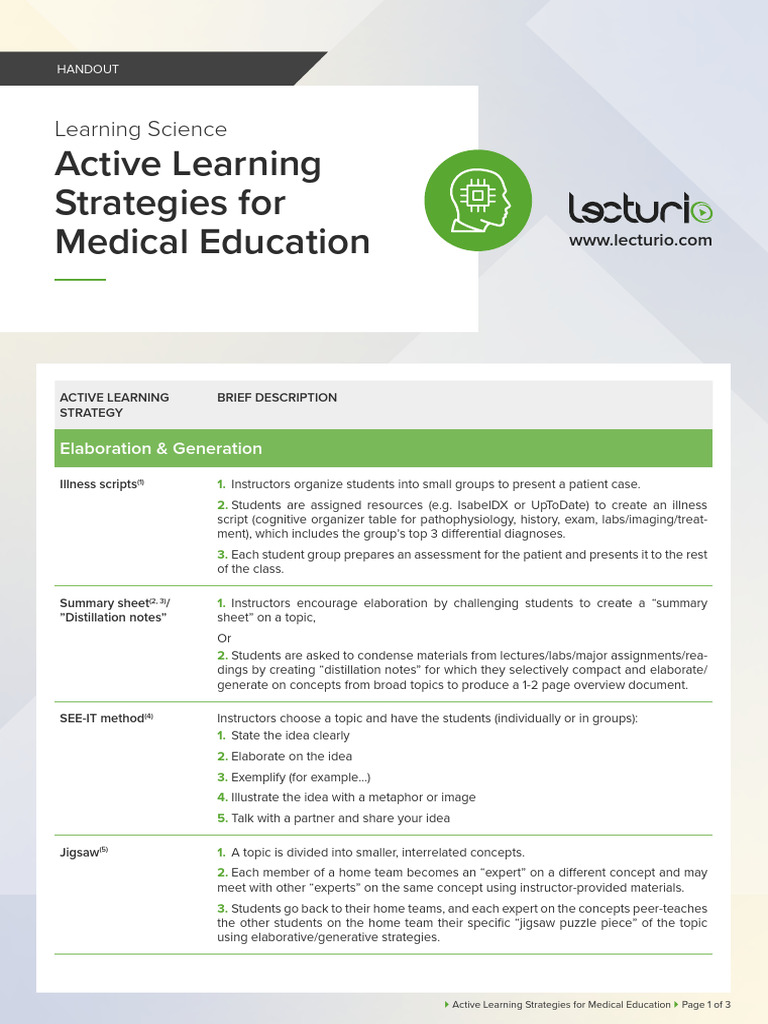 Active Learning Strategies in Medical Education | PDF | Learning ...