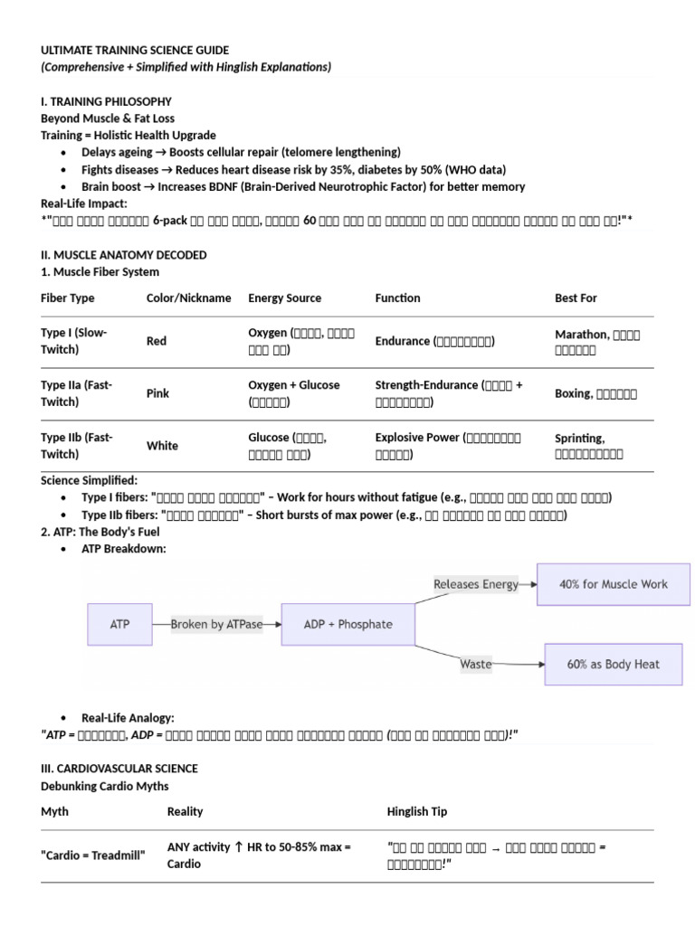ULTIMATE TRAINING SCIENCE GUIDE Finall | PDF