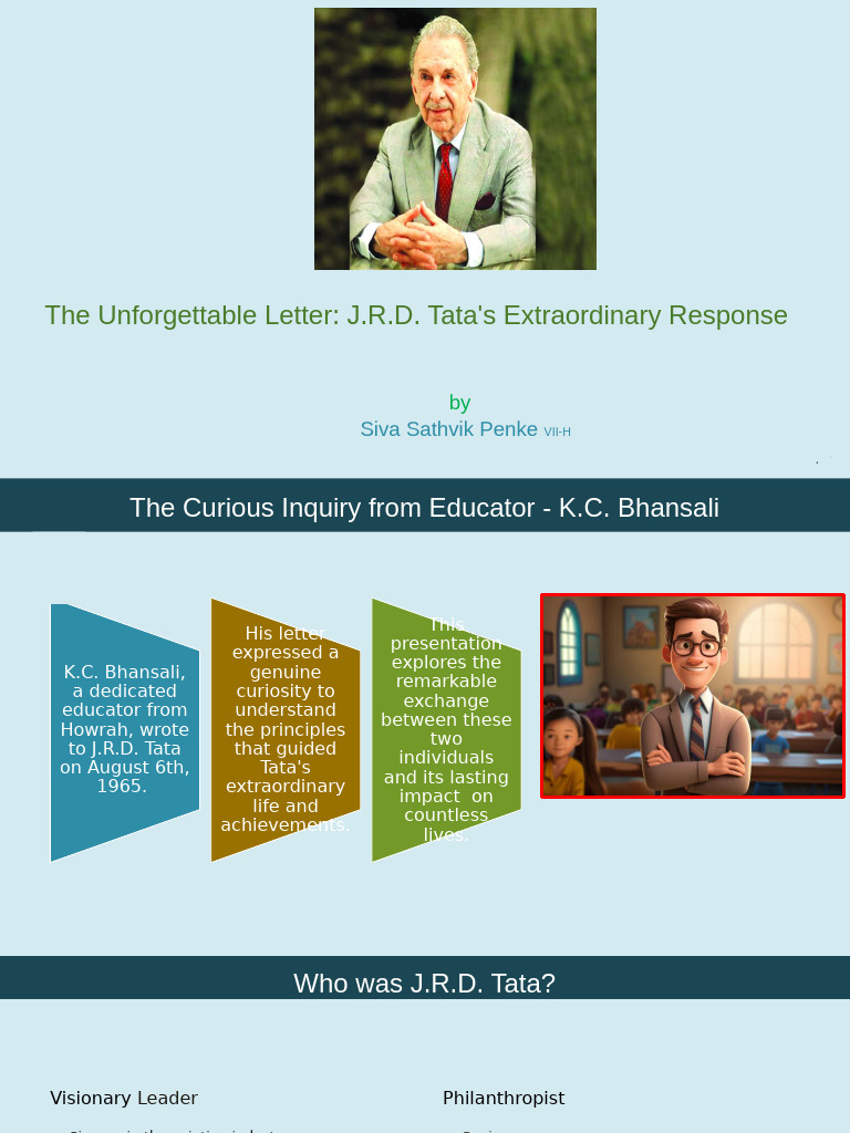 Sathvik JRD Project Final | PDF | Integrity