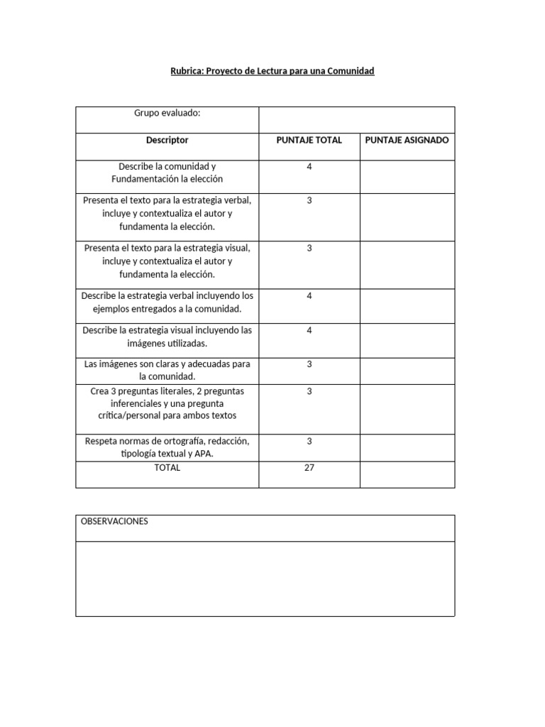 Rubrica Evaluacion Trabajo Final | PDF