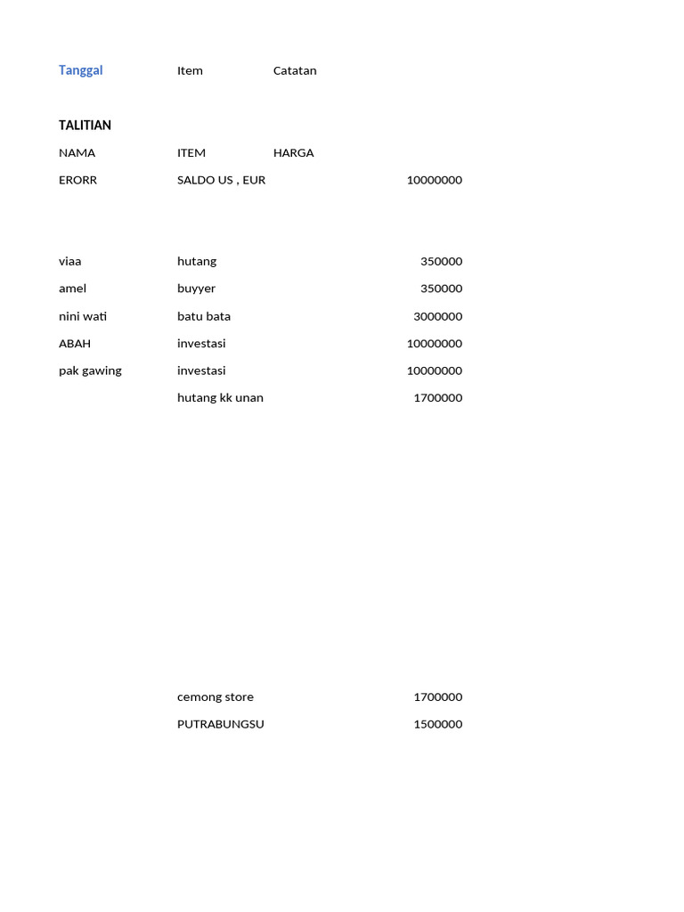 Talitian & Keperluan | PDF