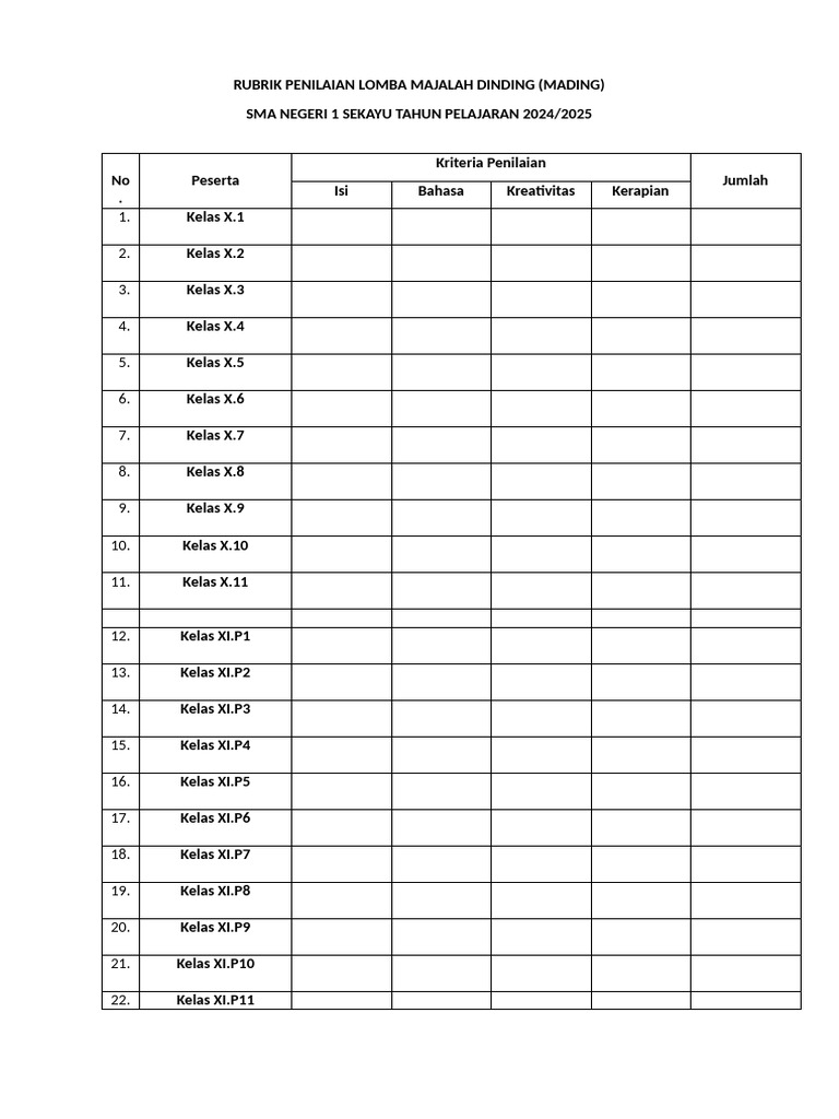 Rubrik Penilaian Mading SMA 2024/2025 | PDF