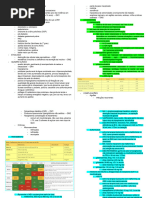 Protocolo de Monitoramento Da Glicemia Capilar | PDF | Diabetes ...